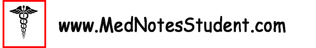 The Musculoskeletal System – High Yield PDF Study Notes for Medical ...