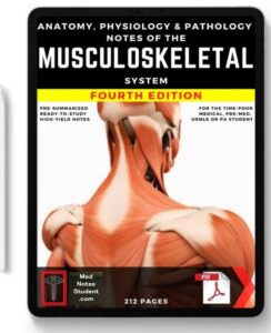 ALL 21 NOTES (80% OFF BUNDLE) FULL PACK medical notes + Bonus (Mednotes ...