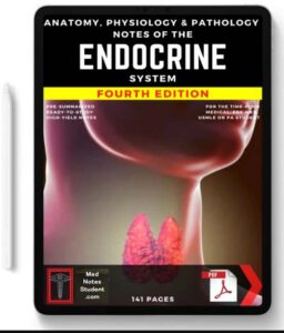 ALL 21 NOTES (80% OFF BUNDLE) FULL PACK medical notes + Bonus (Mednotes ...