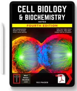 ALL 21 NOTES (80% OFF BUNDLE) FULL PACK medical notes + Bonus (Mednotes ...